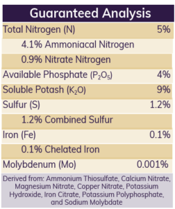 Nutrients | Gold Leaf US, Guaranteed Nutrient Analysis